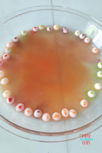 What is the Skittles Experiment and How do you do it?