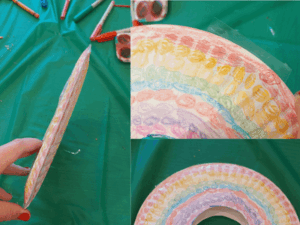 DIY Paper Plate Frisbee: A Simple Craft and Outdoor Game for Kids ...